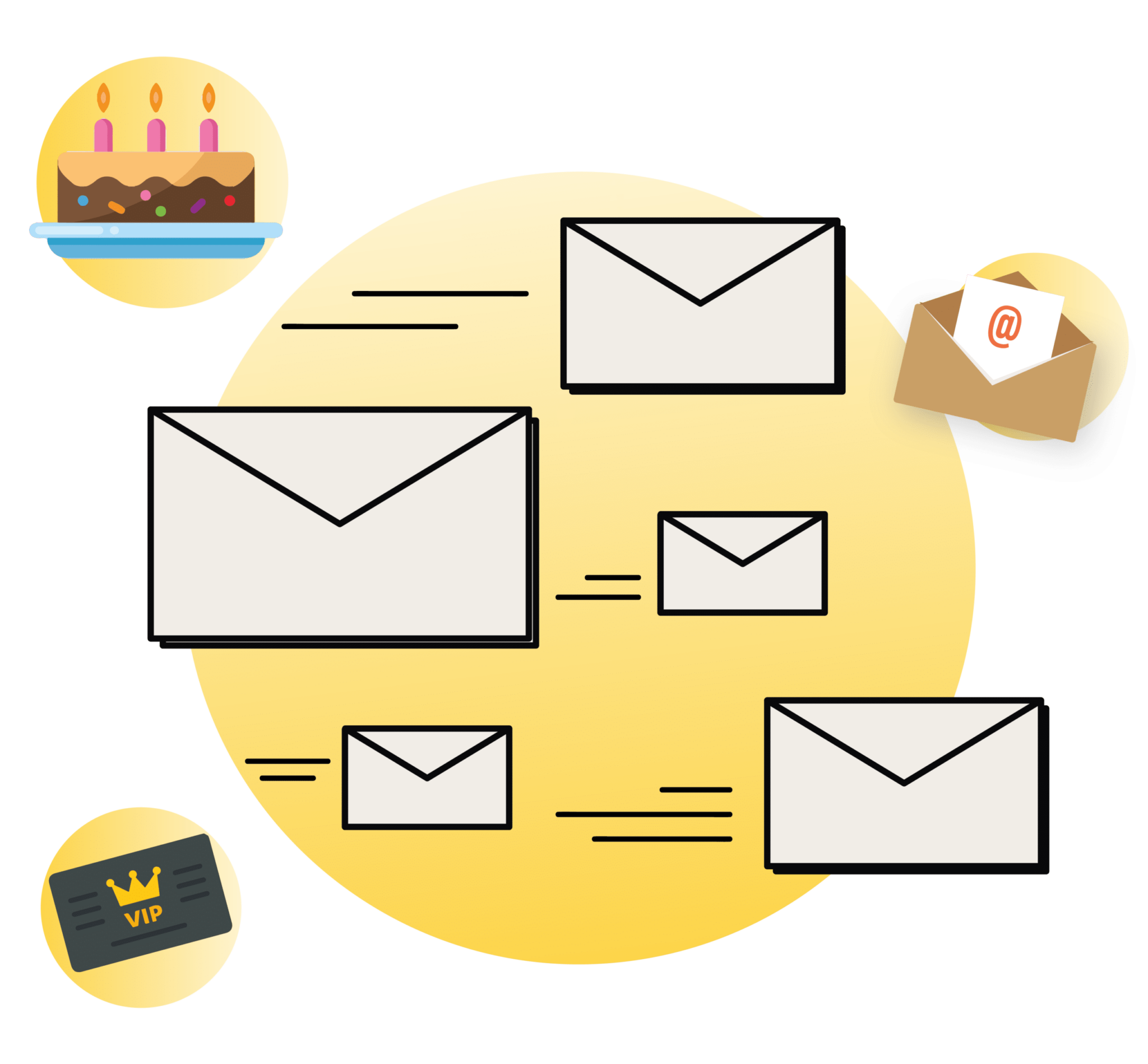 MailWish - Unlimited business email packages, from only $3.95